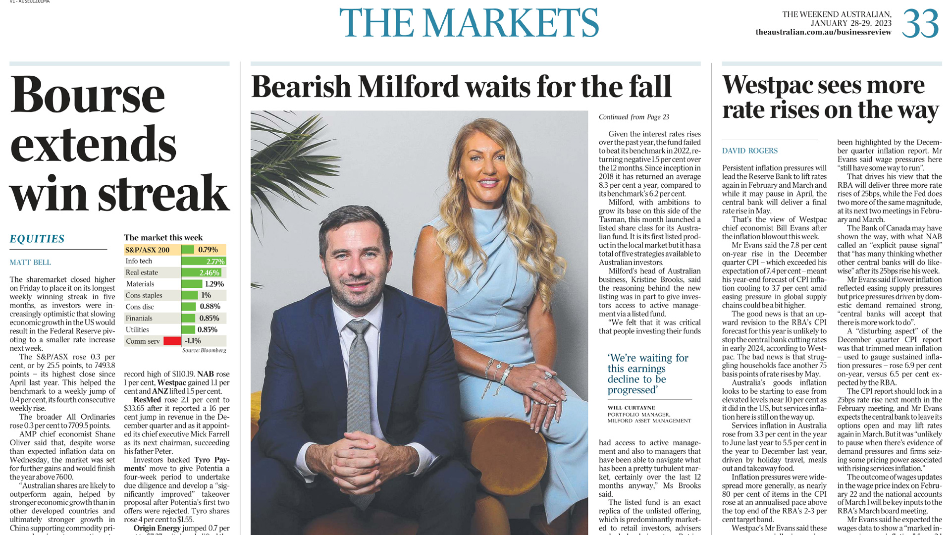 Will and Kris chat to The Weekend Australian - Milford Asset